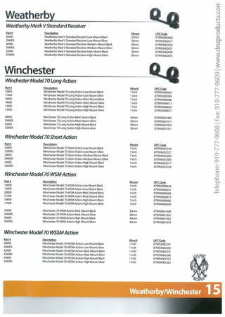 Dnz products catalog | PDF