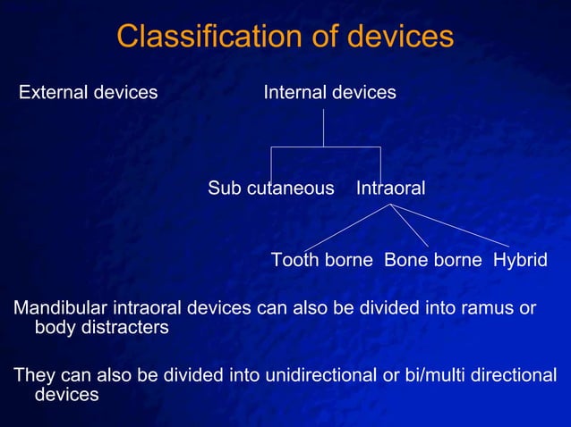 Distraction Osteogenesis of Craniofacial Region | PPT