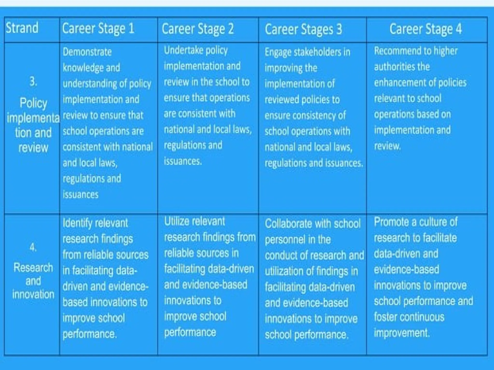 Department of Ducation Number-24-s.-2020.pptx