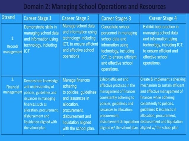 Department of Ducation Number-24-s.-2020.pptx