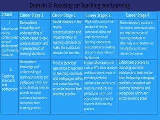 Department of Ducation Number-24-s.-2020.pptx