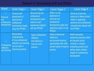 Department of Ducation Number-24-s.-2020.pptx