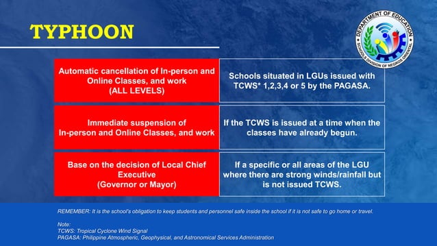DO-37-s-2022_Guidelines-on-the-Cancellation-or-Suspension-of-Classes-Edited.pptx | Weather | Science