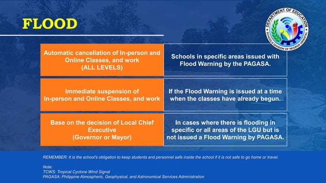 DO-37-s-2022_Guidelines-on-the-Cancellation-or-Suspension-of-Classes-Edited.pptx | Weather | Science