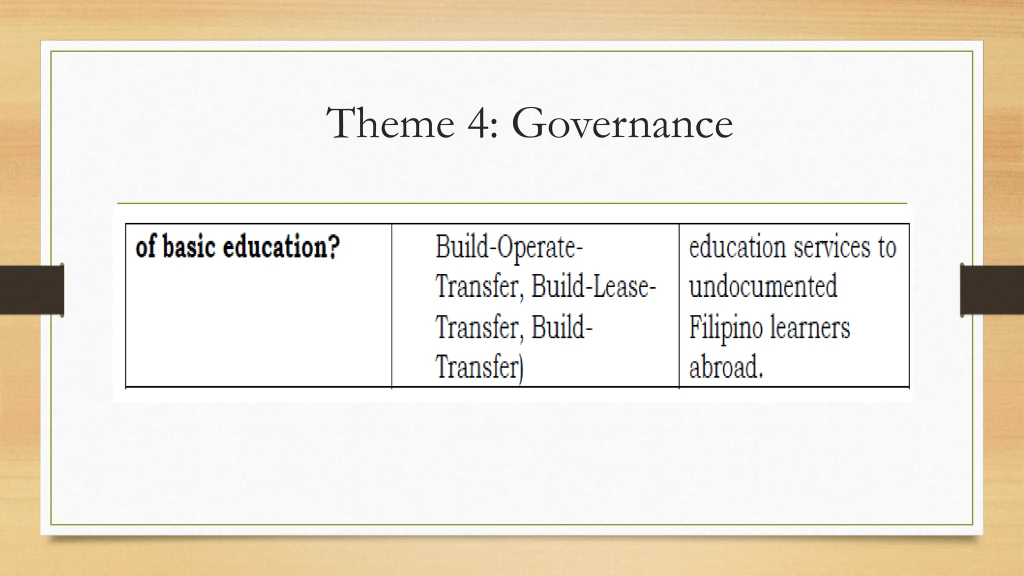 DO-39-s.-2016-Adoption-of-the-Basic-Education-Research-Agenda.pptx