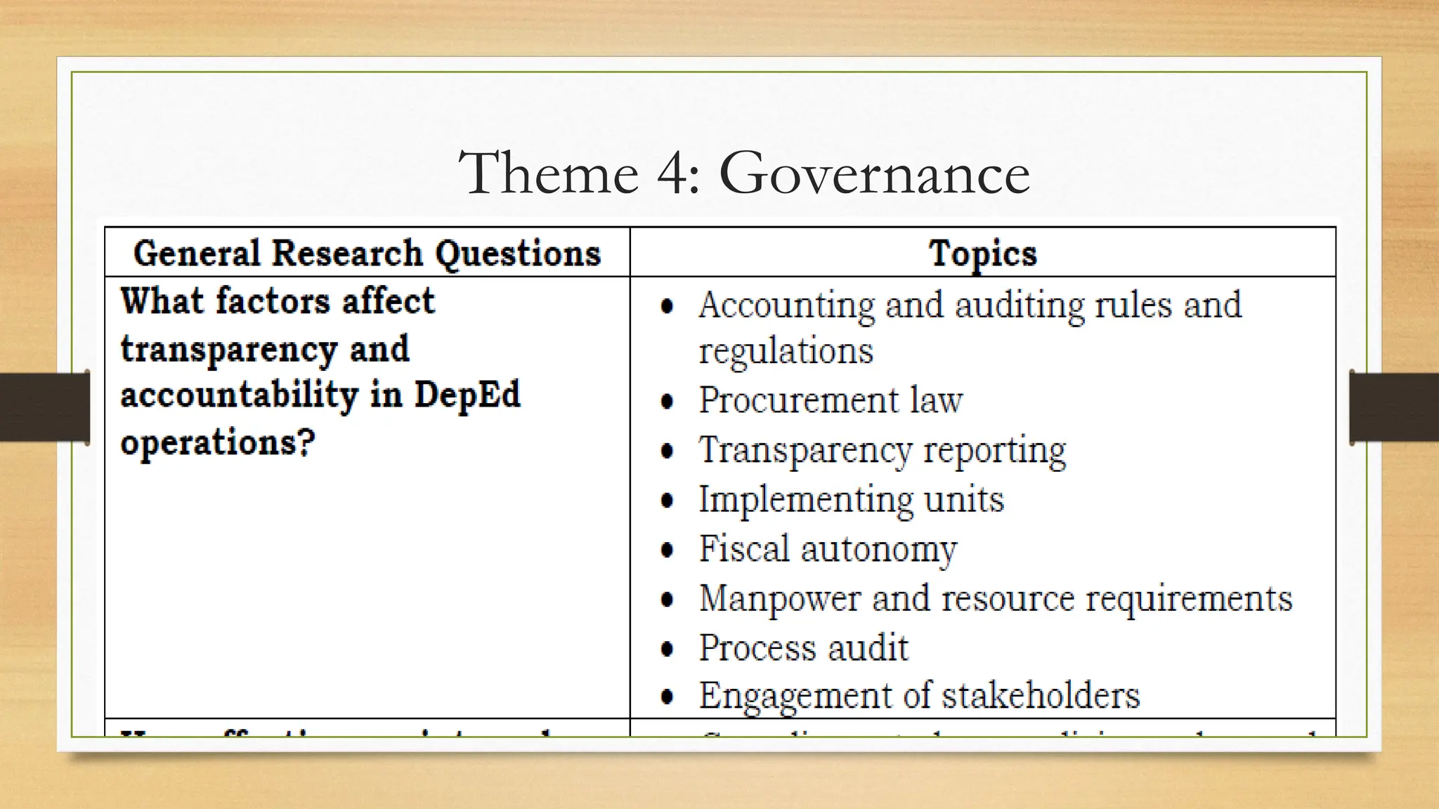 DO-39-s.-2016-Adoption-of-the-Basic-Education-Research-Agenda.pptx