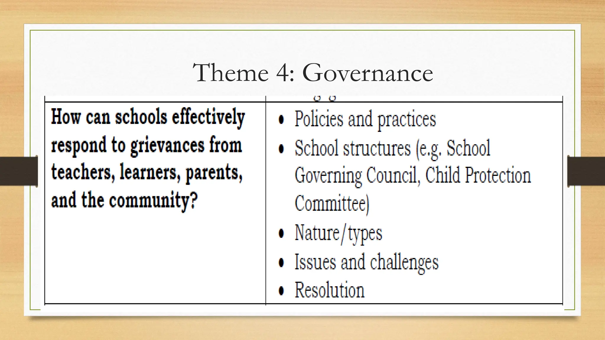 DO-39-s.-2016-Adoption-of-the-Basic-Education-Research-Agenda.pptx