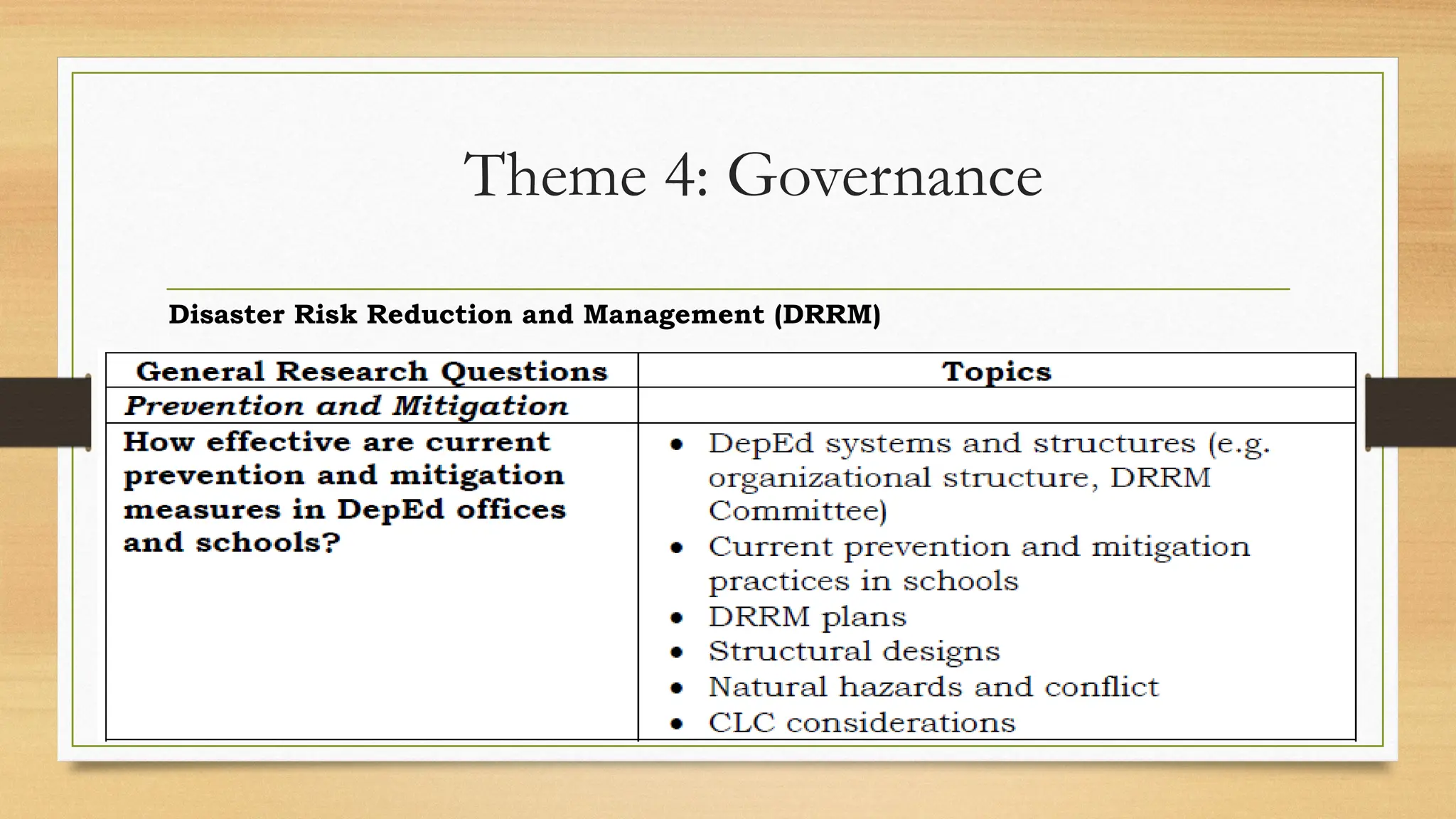 DO-39-s.-2016-Adoption-of-the-Basic-Education-Research-Agenda.pptx