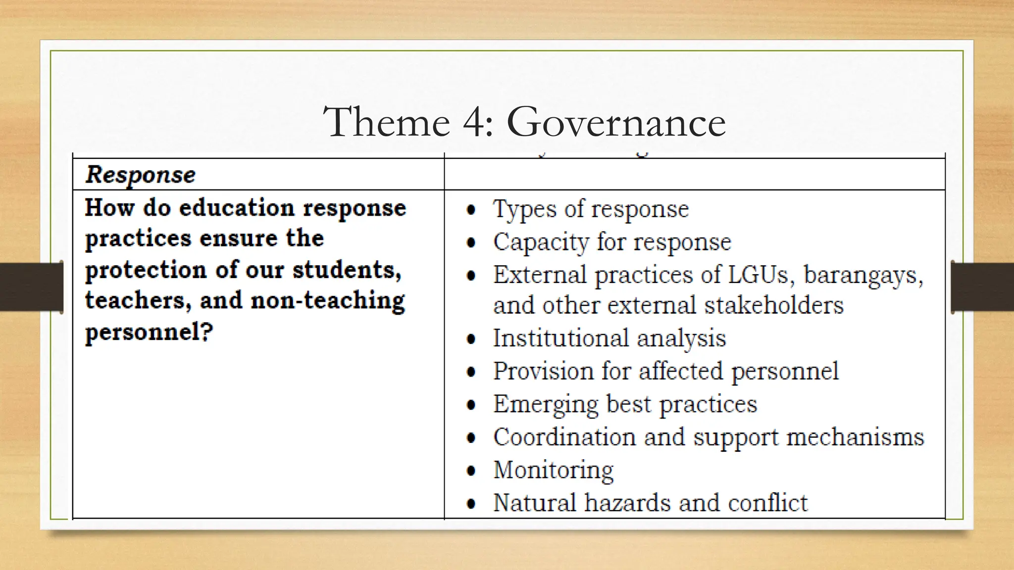 DO-39-s.-2016-Adoption-of-the-Basic-Education-Research-Agenda.pptx
