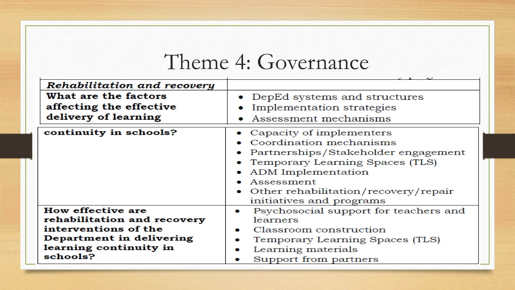 DO-39-s.-2016-Adoption-of-the-Basic-Education-Research-Agenda.pptx