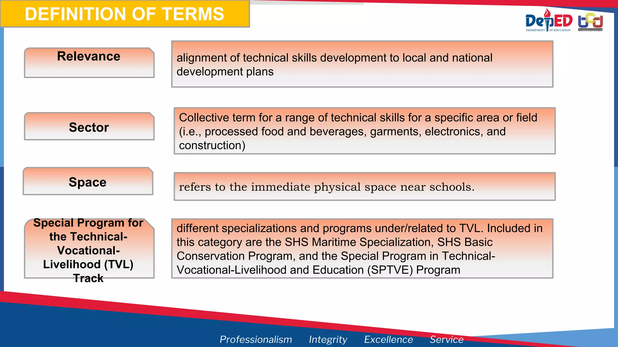DO-54-s-2022-presentation.pdf