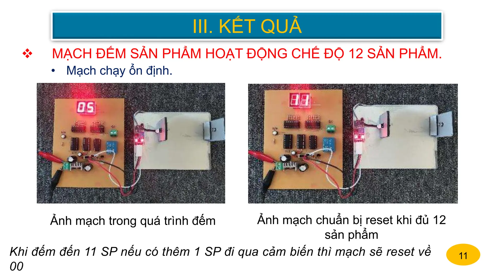 file trinh bay do an dien tu: thiet ke mach dem 12/24 san pham hien thi led 7 doan | PPT