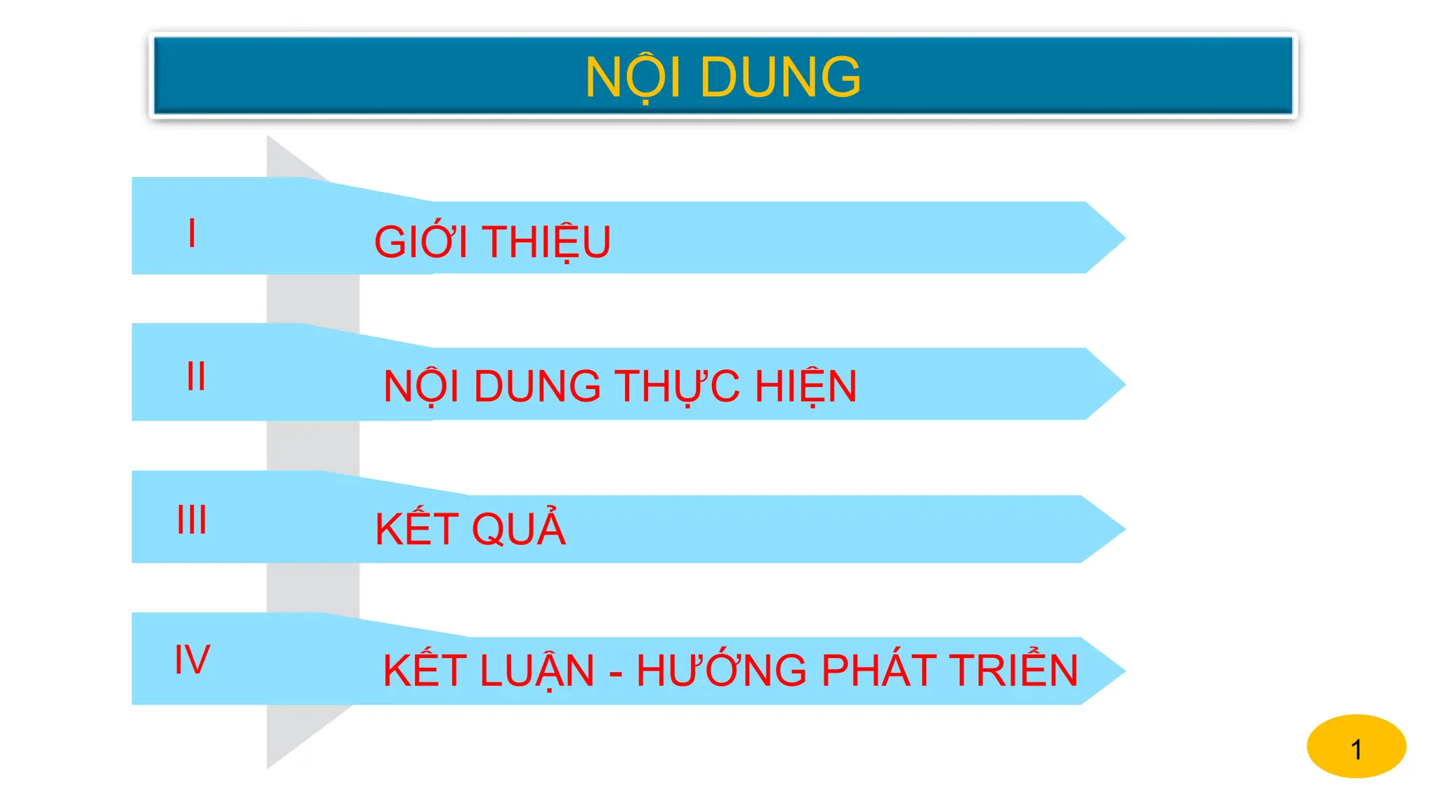 file trinh bay do an dien tu: thiet ke mach dem 12/24 san pham hien thi ...
