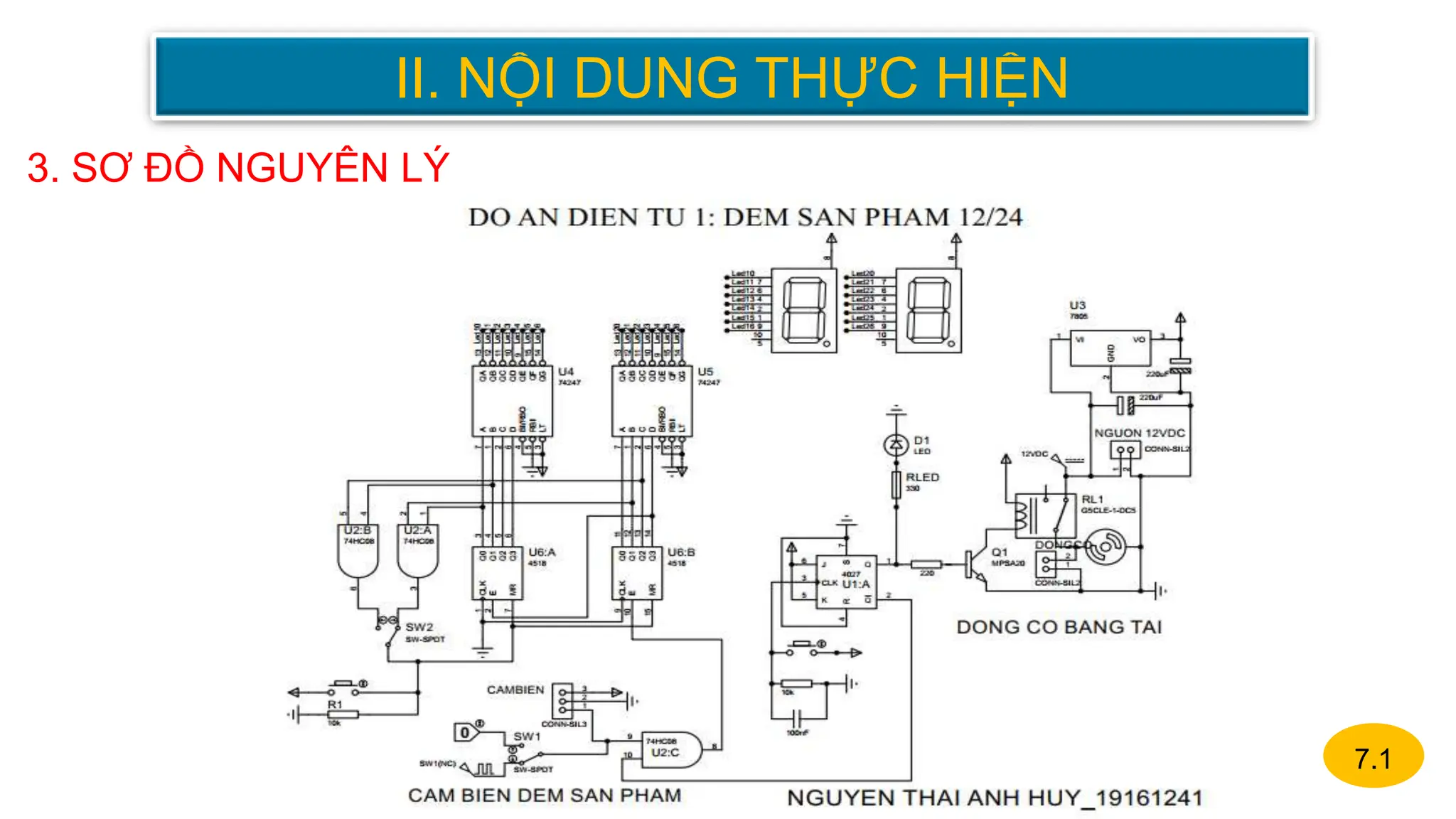 file trinh bay do an dien tu: thiet ke mach dem 12/24 san pham hien thi ...
