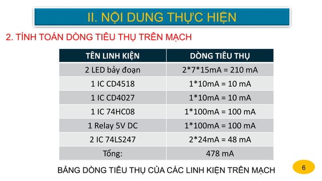file trinh bay do an dien tu: thiet ke mach dem 12/24 san pham hien thi led 7 doan | PPT