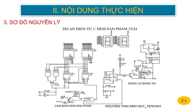file trinh bay do an dien tu: thiet ke mach dem 12/24 san pham hien thi led 7 doan | PPT