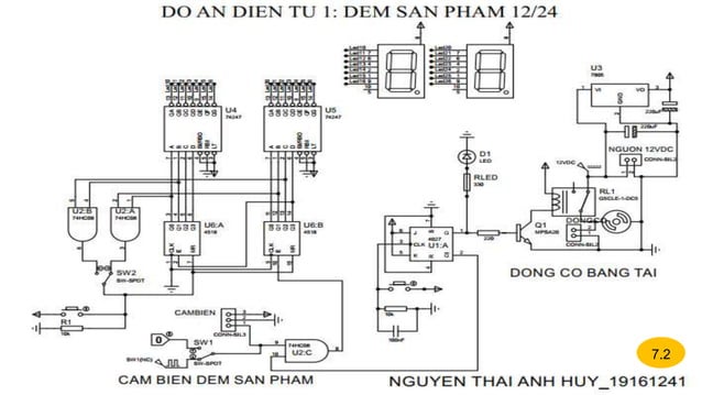 file trinh bay do an dien tu: thiet ke mach dem 12/24 san pham hien thi led 7 doan | PPT