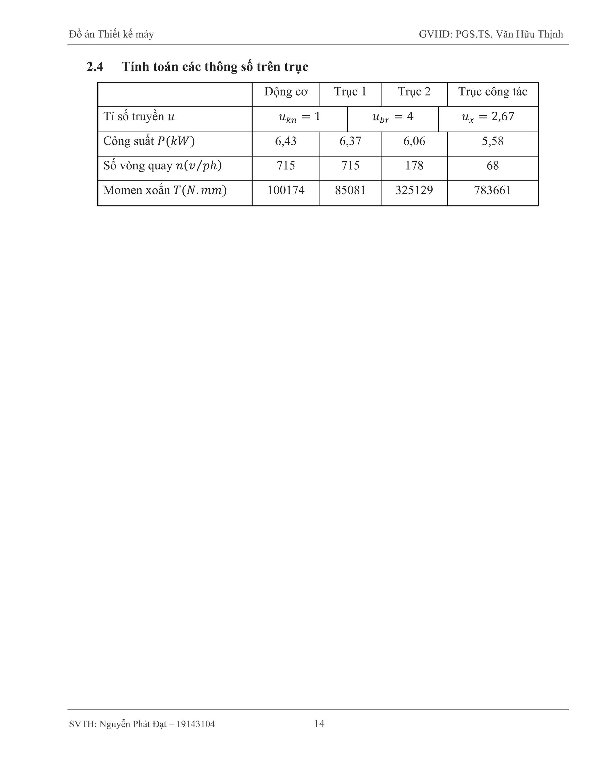 Do-an-Thiet-ke-may_Su-Pham-Ky-Thuat-Tp.HCM.pdf