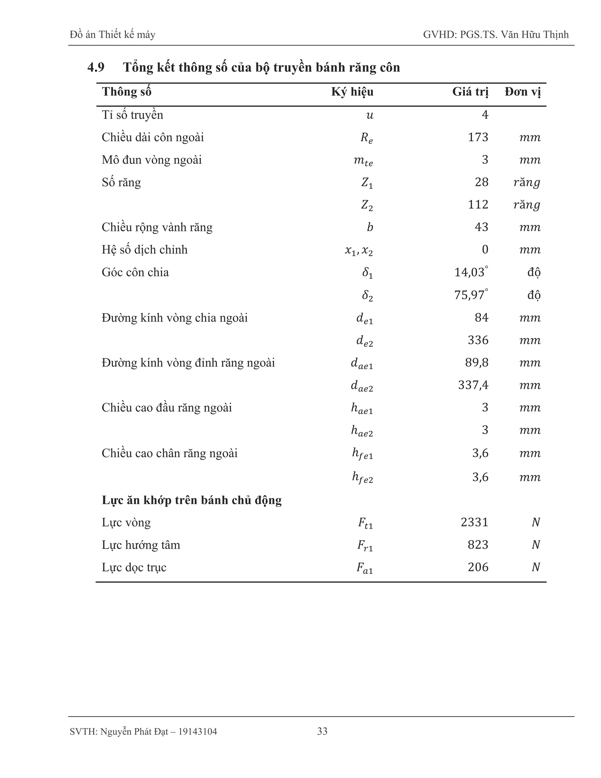 Do-an-Thiet-ke-may_Su-Pham-Ky-Thuat-Tp.HCM.pdf