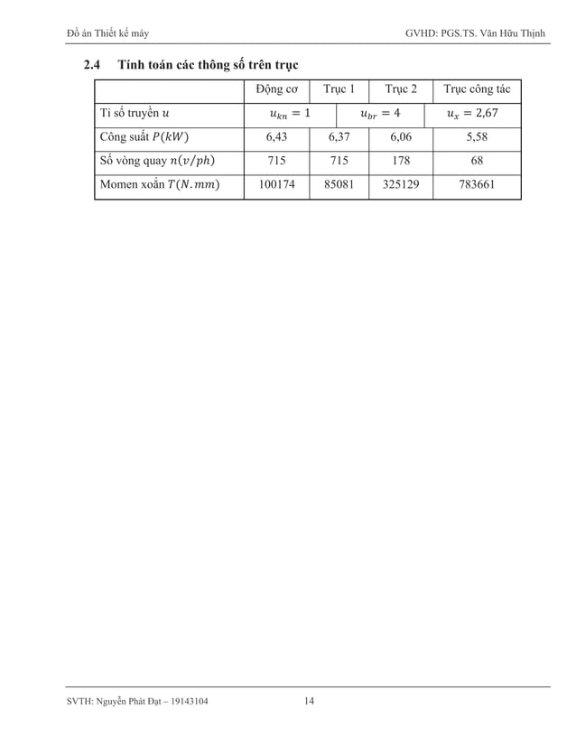 Do-an-Thiet-ke-may_Su-Pham-Ky-Thuat-Tp.HCM.pdf