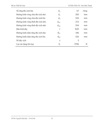 Do-an-Thiet-ke-may_Su-Pham-Ky-Thuat-Tp.HCM.pdf