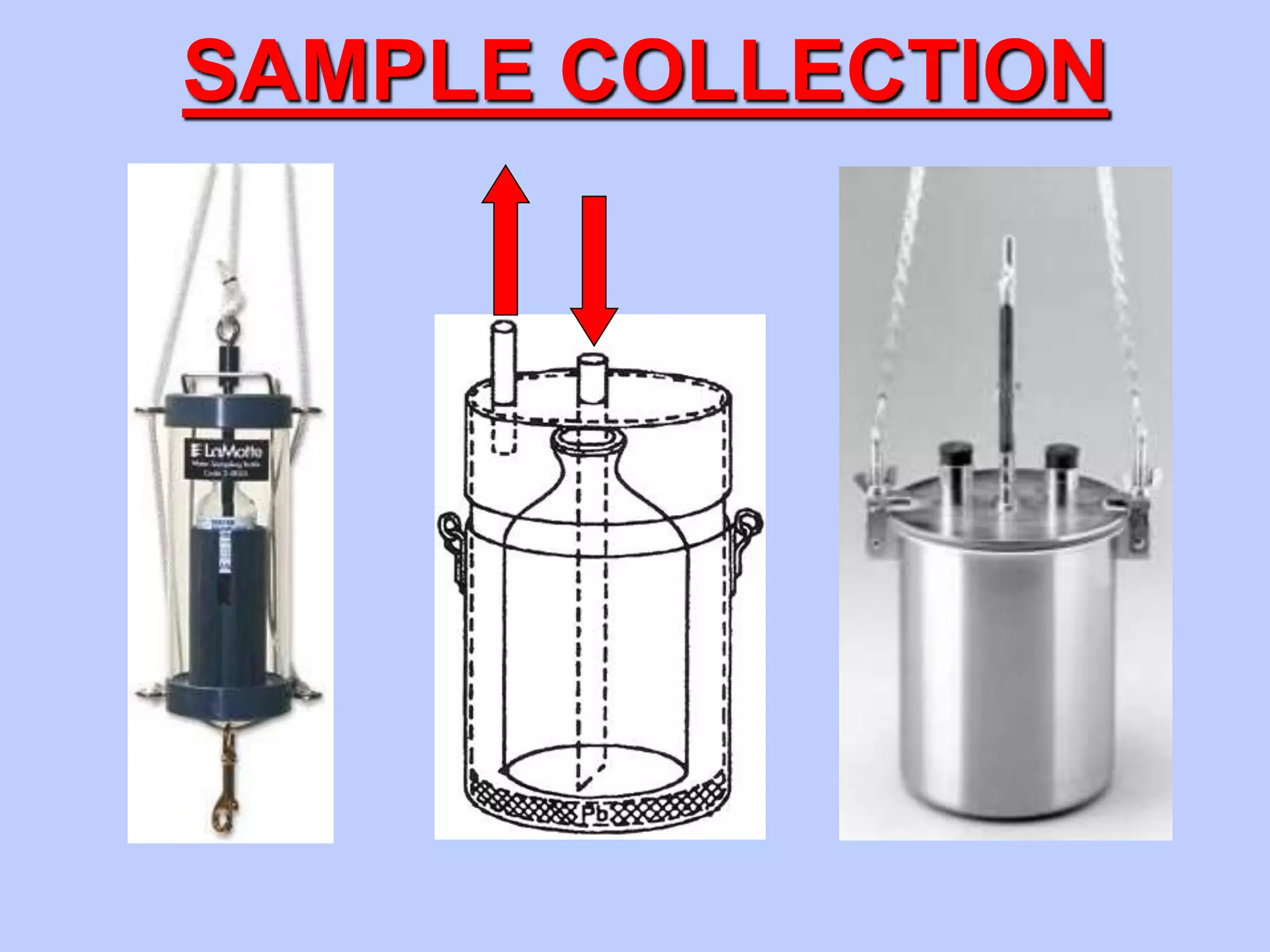 do-and-bod-analysis.ppt