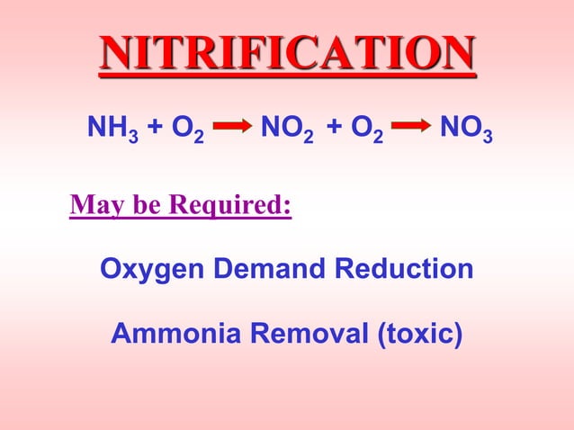 do-and-bod-analysis.ppt
