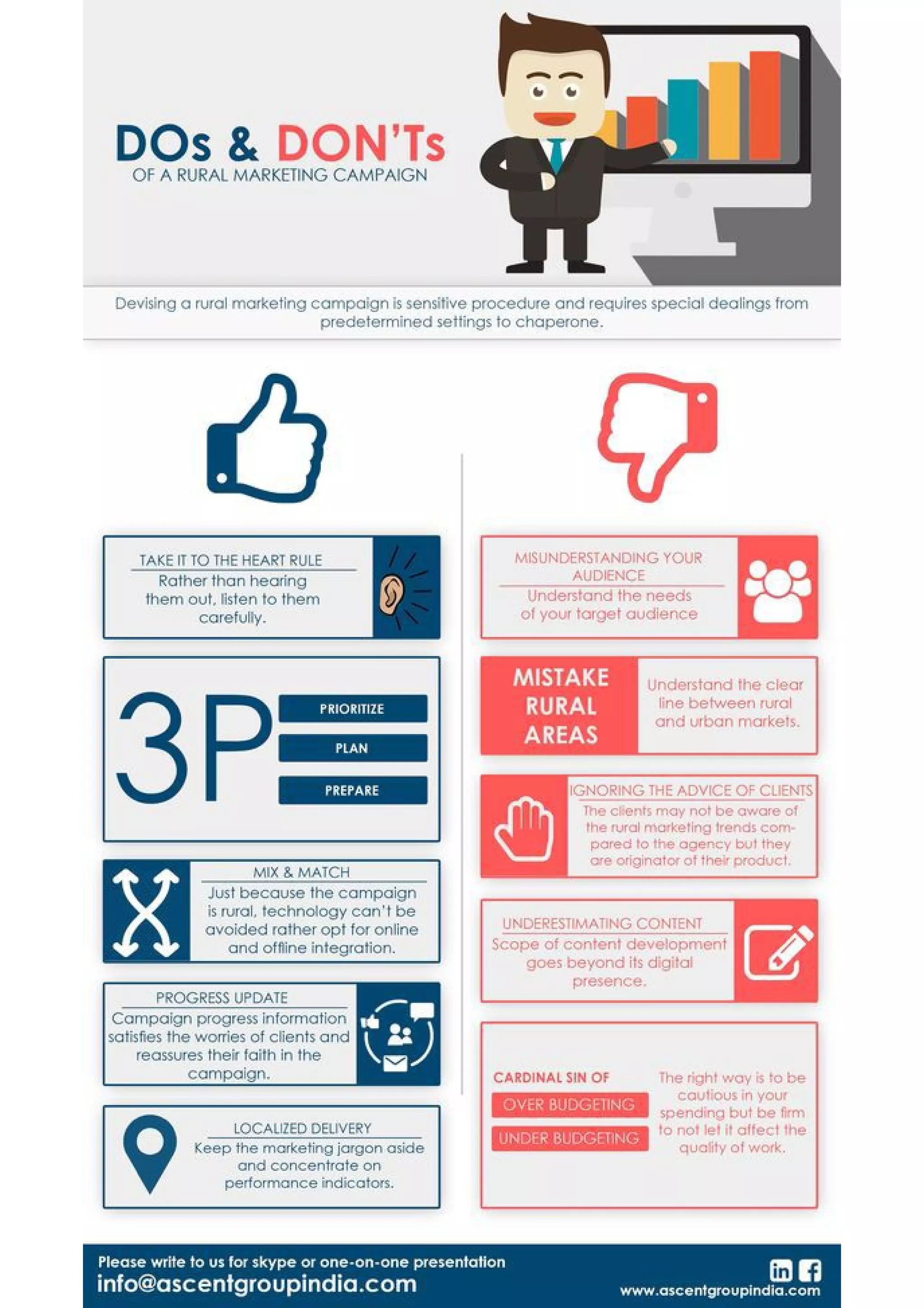 Dos and Don'ts of A Rural Marketing Campaign | PDF