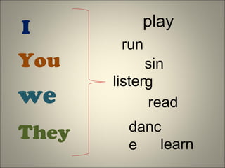 Do does. he- she endings -spelling rules | PPT