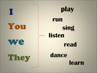 He- She - Verb endings -spelling rules | PPT