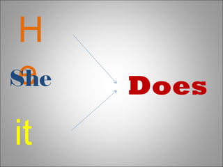 Do does examples. summary | PPT