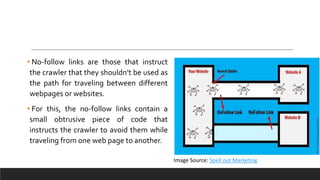 Do follow and no-follow link | PPTX