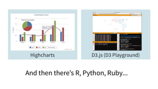 Information Graphics for Everyone | PPT