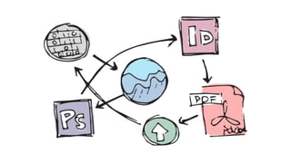 Information Graphics for Everyone | PPTX