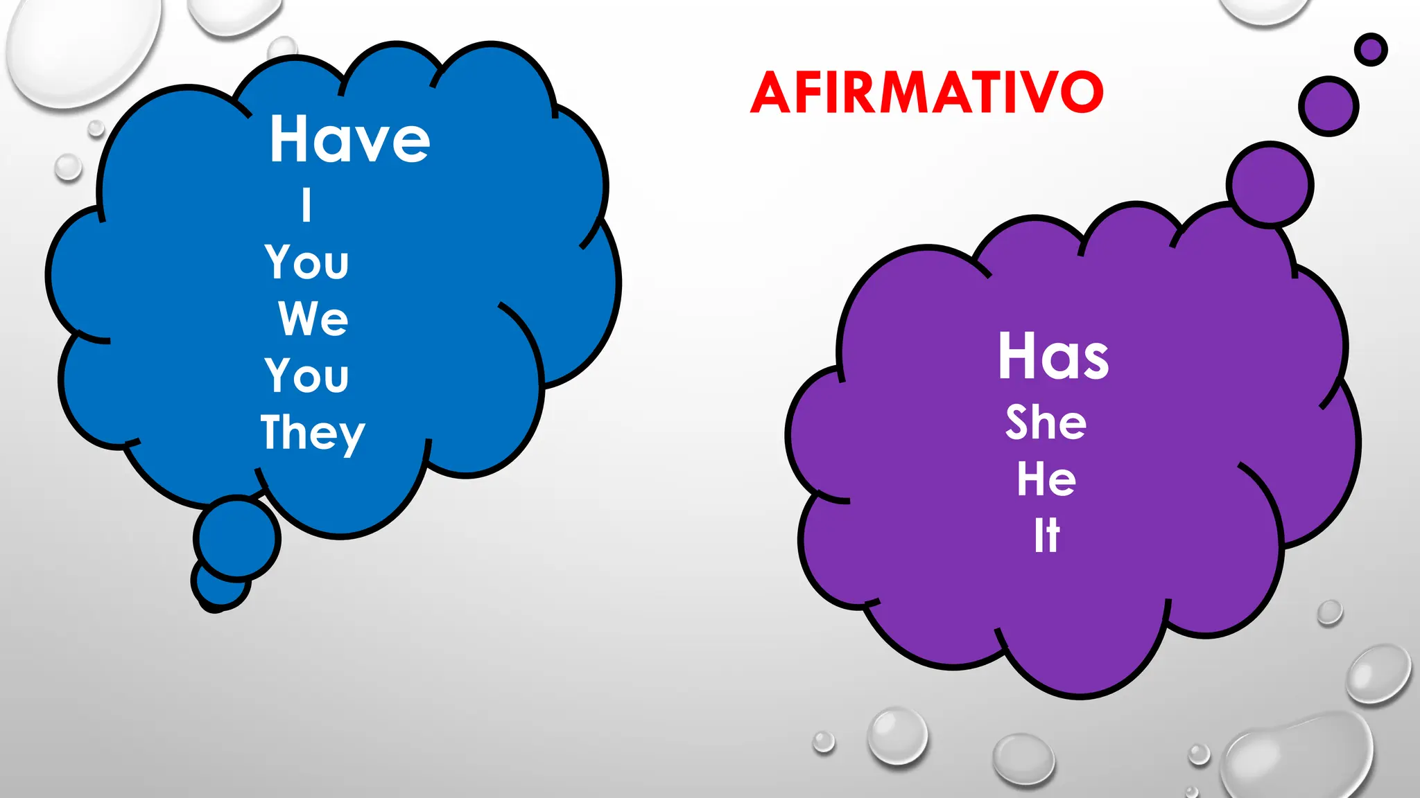 DO-HAVE AND POSSESSIVE´S IN ENGLISH.pptx
