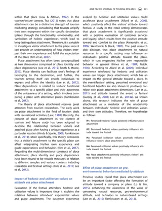 Do-hedonic-and-utilitarian-values-increase-proenvironmental-behavior ...