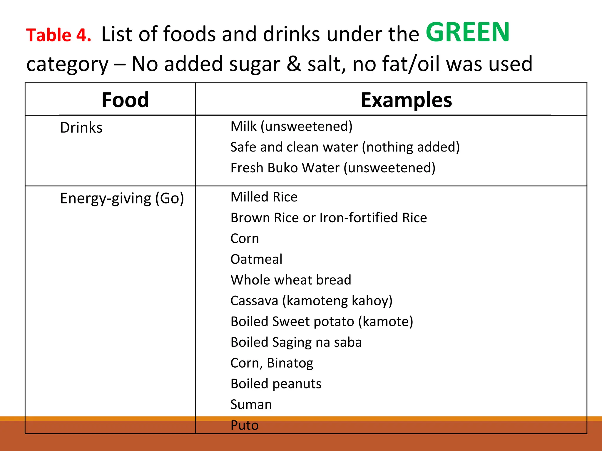 DO-No-13-s.-2017-FOOD-AND-BEV-3-competencies.pptx