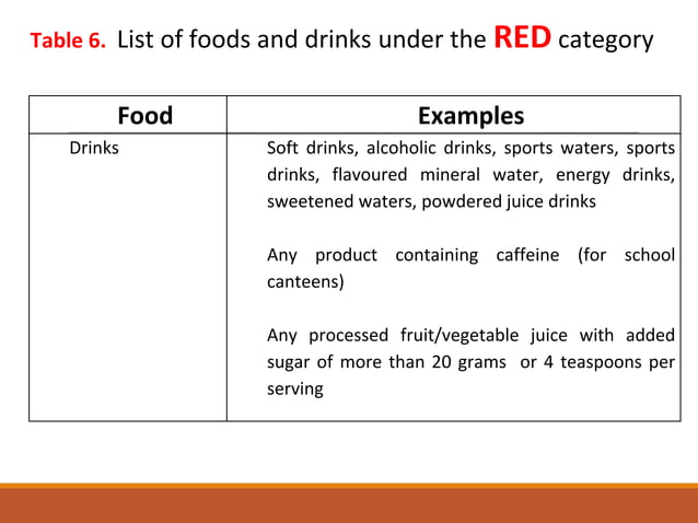 DO-No-13-s.-2017-FOOD-AND-BEV-3-competencies.pptx