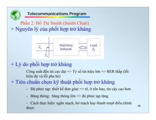 Do thi-smith-chart | PDF