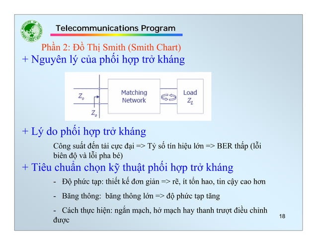 Do thi-smith-chart | PDF