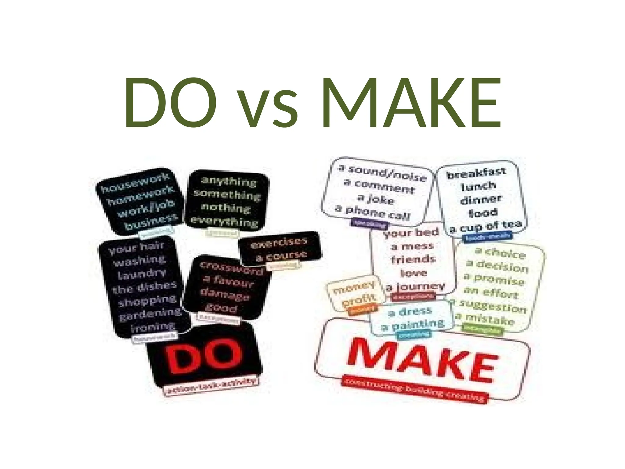 do-vs-make-grammar-guides_3164kknlhhl8.pptx
