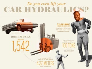 Do you even lift, Bro? | PPTX