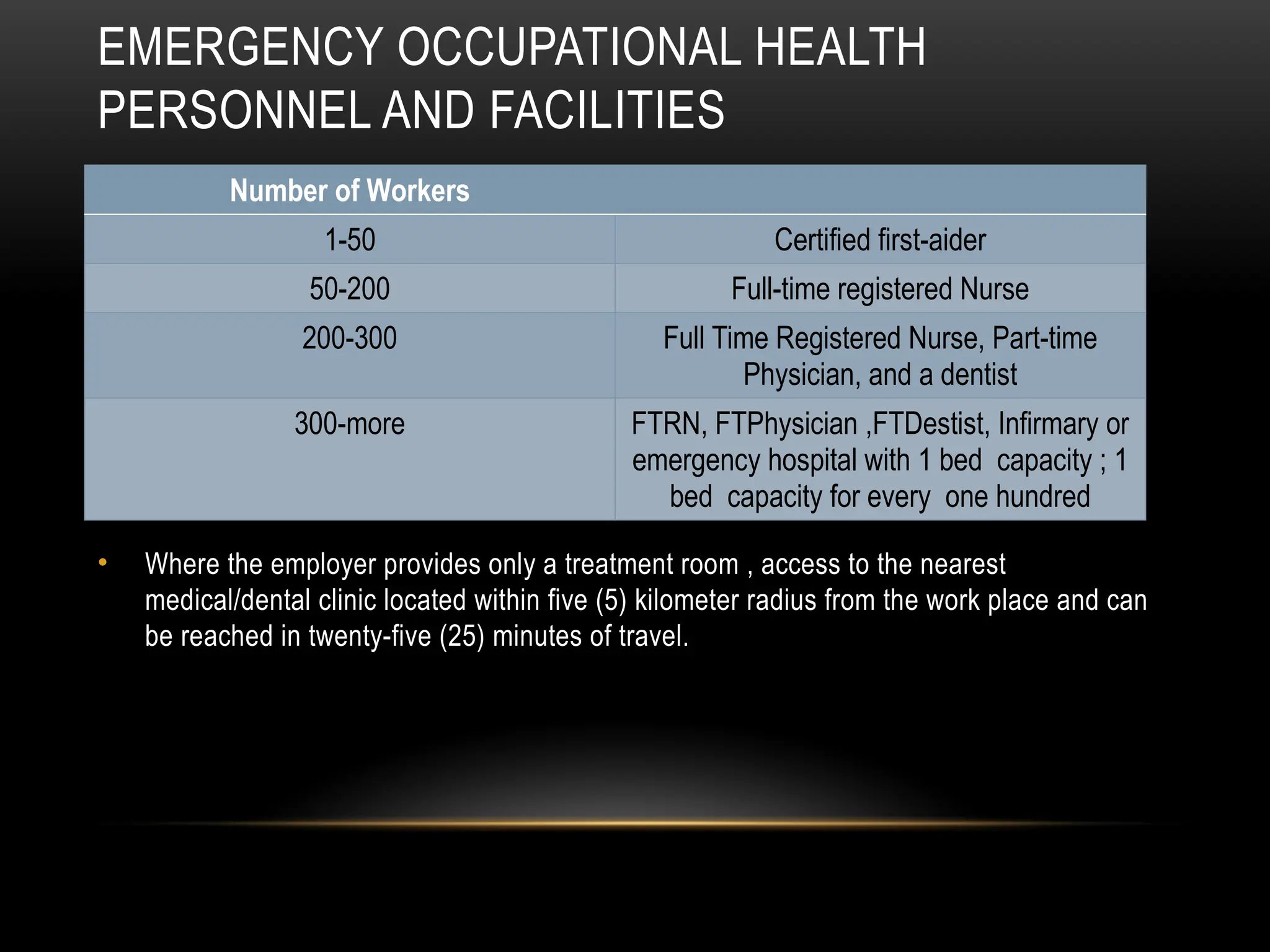 Department Order Number 13 series 1998.pptx