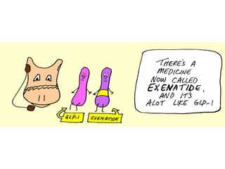 Do17, exenatide | PPT | Medical Health