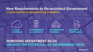 Government in Your Hands: Using Digital to Reduce Costs and Improve the Citizen Experience | PPT