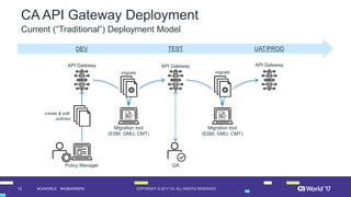 CA Microgateway: Deploying, Configuring, and Extending CA Microgateway ...