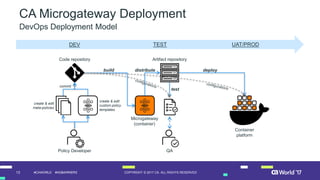 CA Microgateway: Deploying, Configuring, and Extending CA Microgateway ...