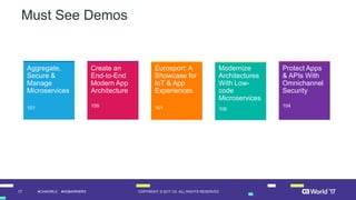 CA Microgateway: Deploying, Configuring, and Extending CA Microgateway ...