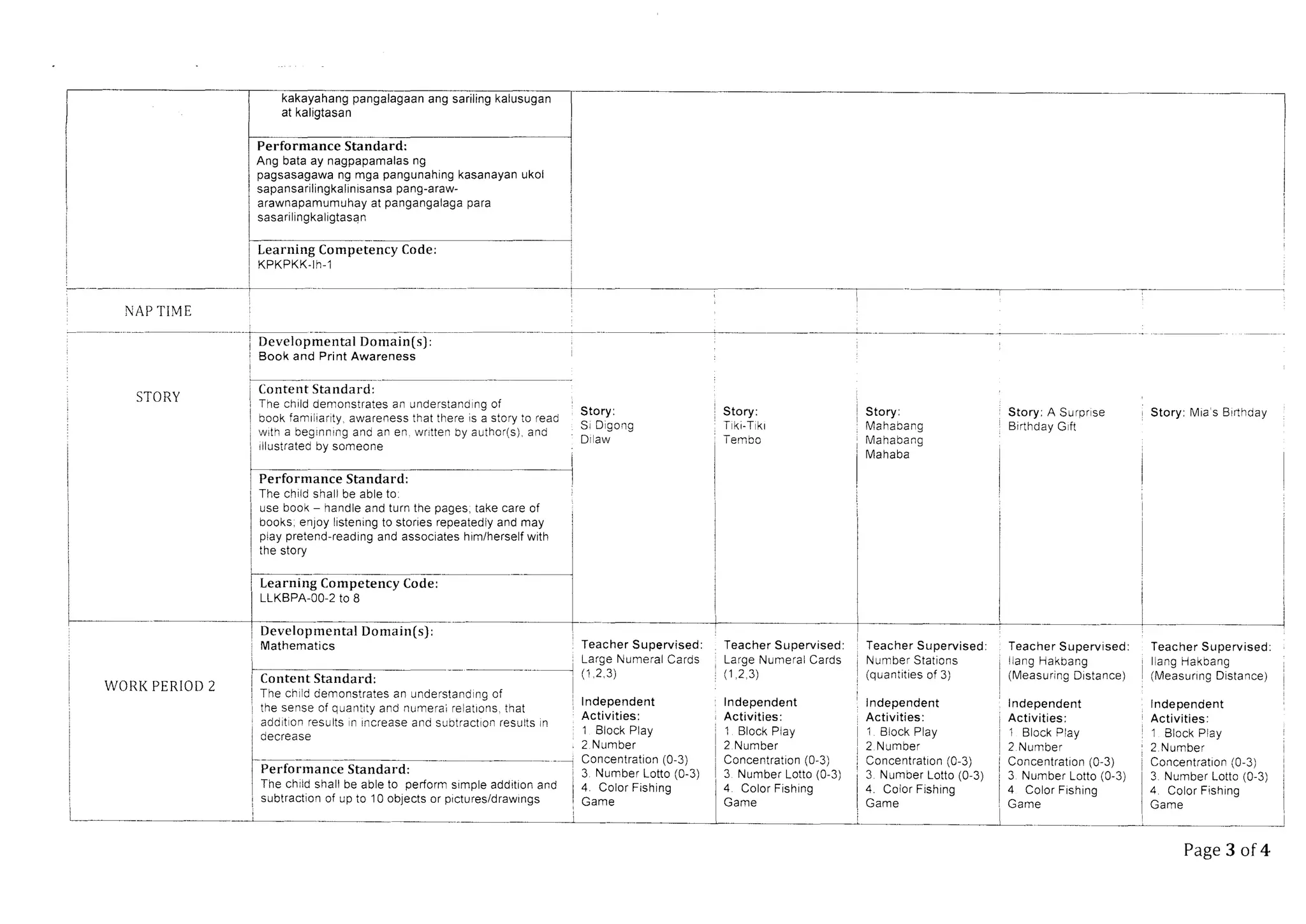 Lesson, PLan, Instructional Planning memo | PDF