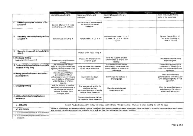 Lesson, PLan, Instructional Planning memo | PDF